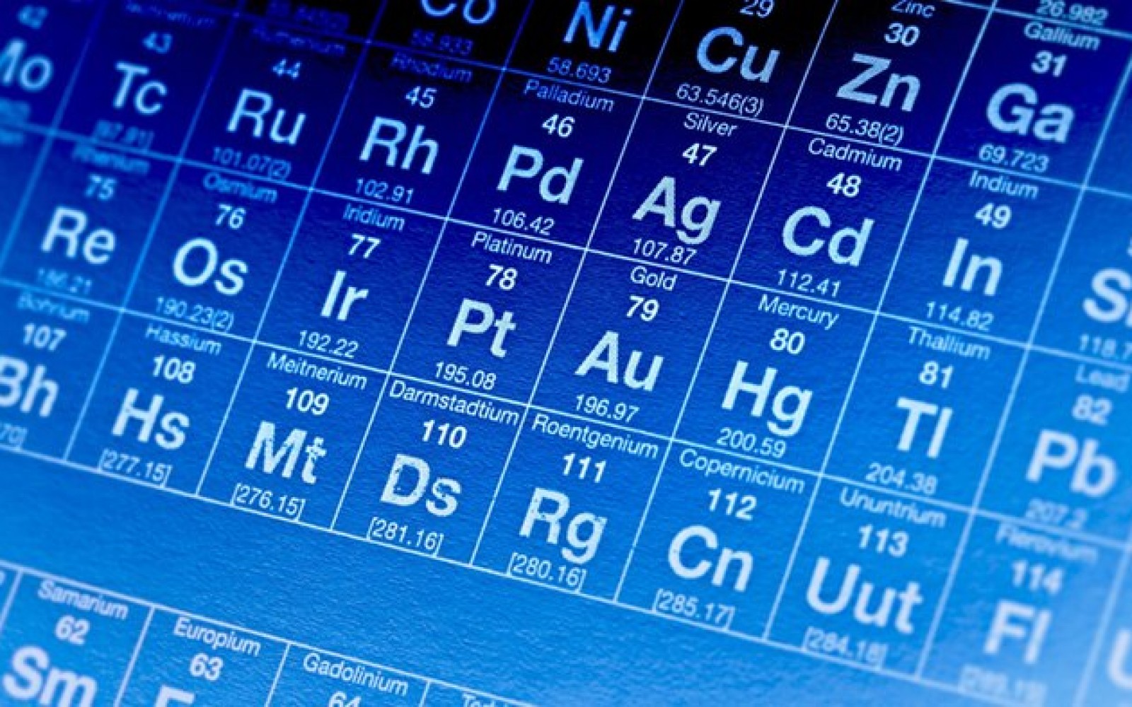Yeni elementlerin isimleri açıklandı - Herkese Bilim Teknoloji