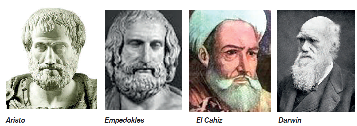 Aristo’dan Empedokles ve Lukretius’a ilk evrim fikirleri ve Darwin ...